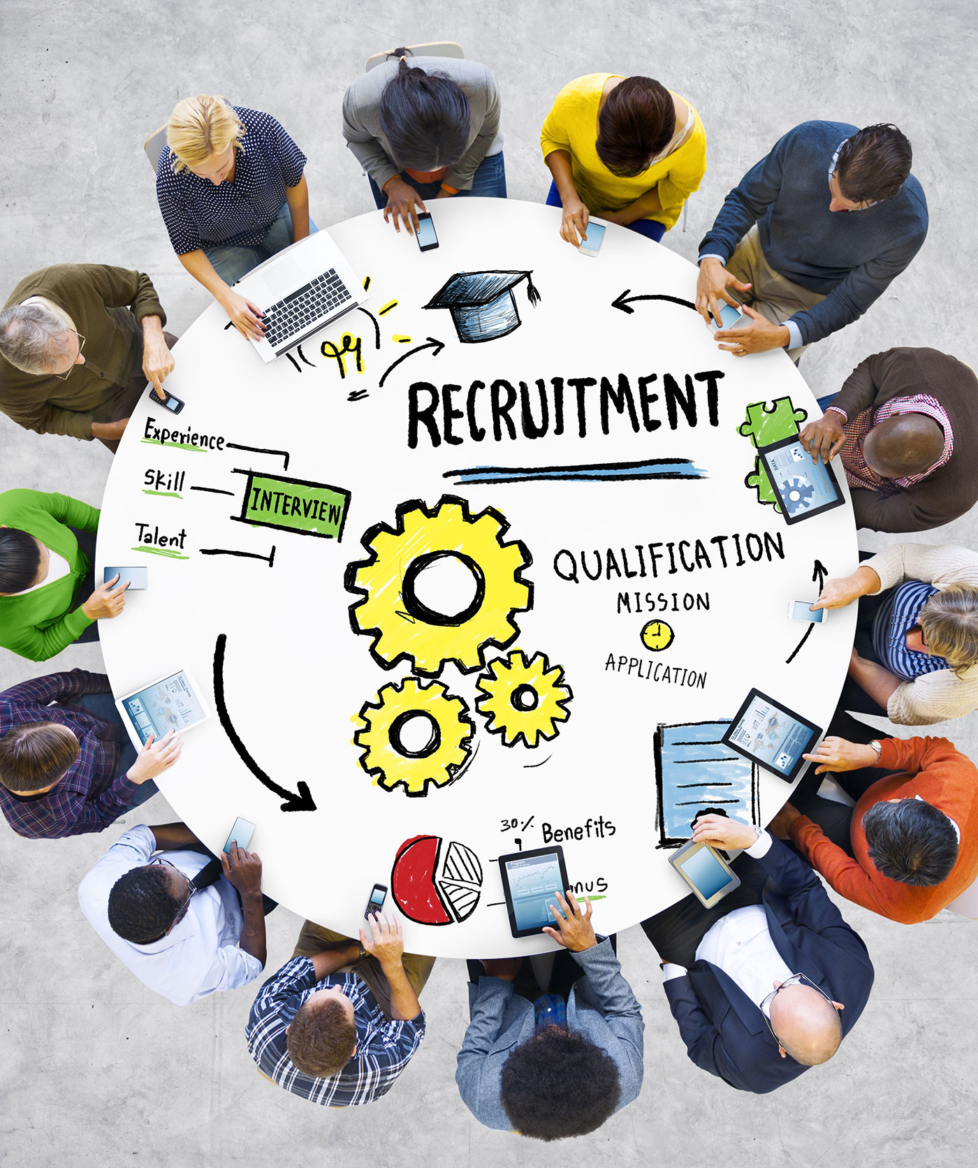Hayward Resourcing | Our Process
